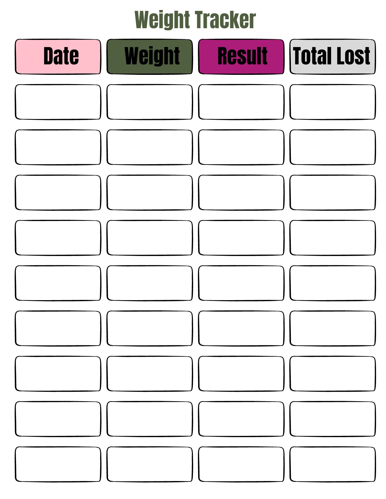 Optavia 5&1 Journal - Etsy