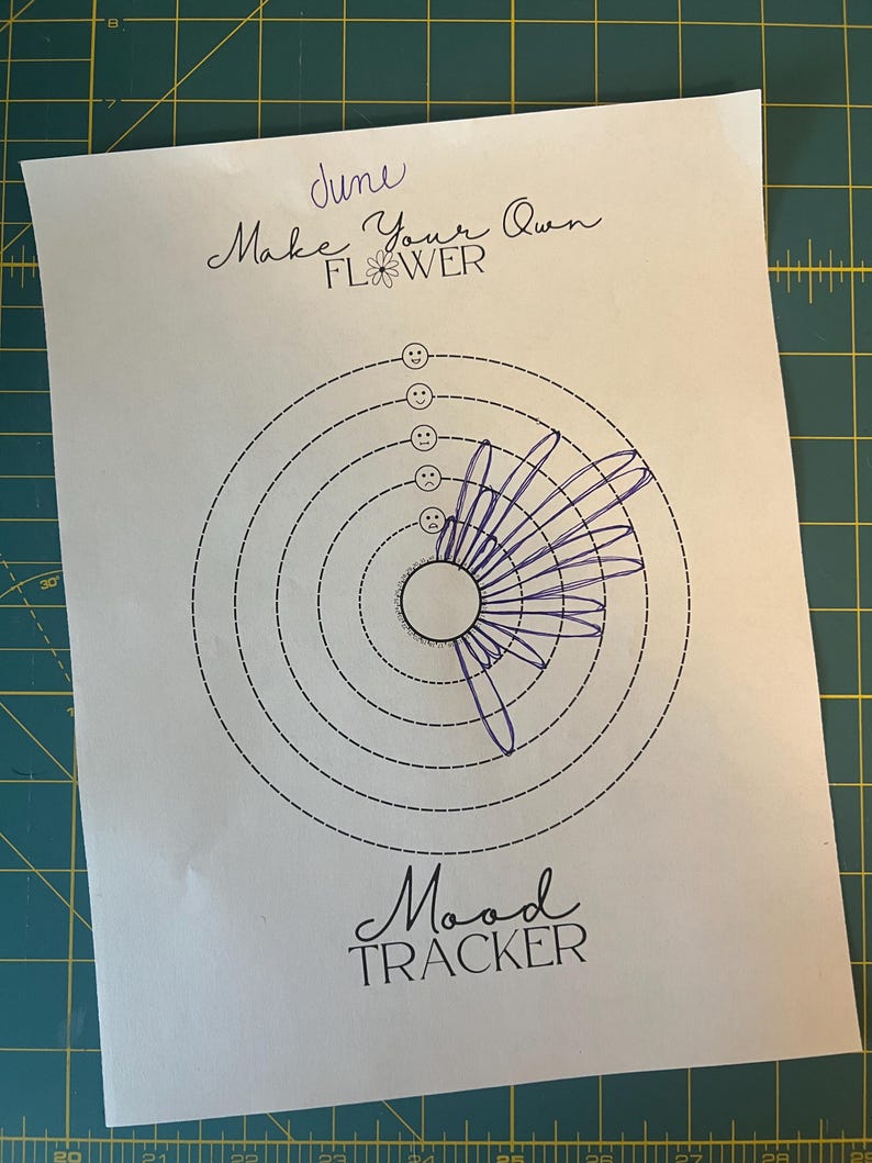 Build Your Own Flower Mood Tracker | Printable Bullet Journal PDF ...