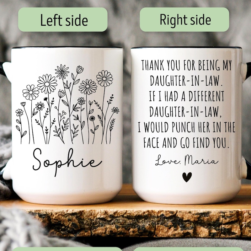 In Law Thank You Gift - 60+ Gift Ideas for 2025