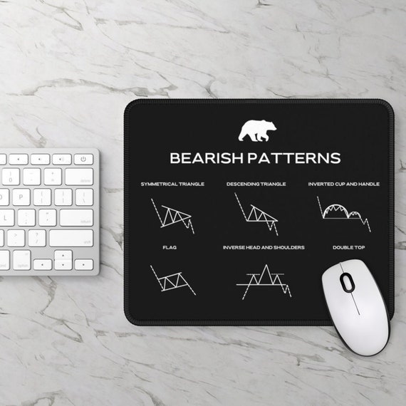 Mouse Pad Forex Chart Bearish Patterns Day Trading Mousepad | Etsy UK