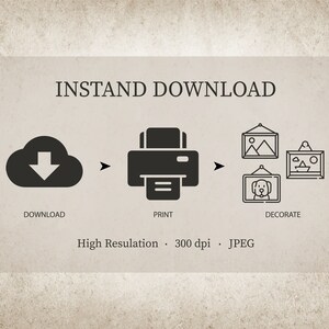 Farmhouse Decor Printable French Country Decor Digital | Etsy