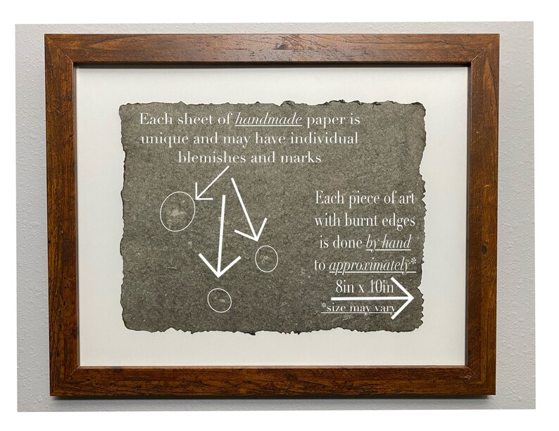 Compass Border Print With Custom Location, Coordinates, and Date - Etsy