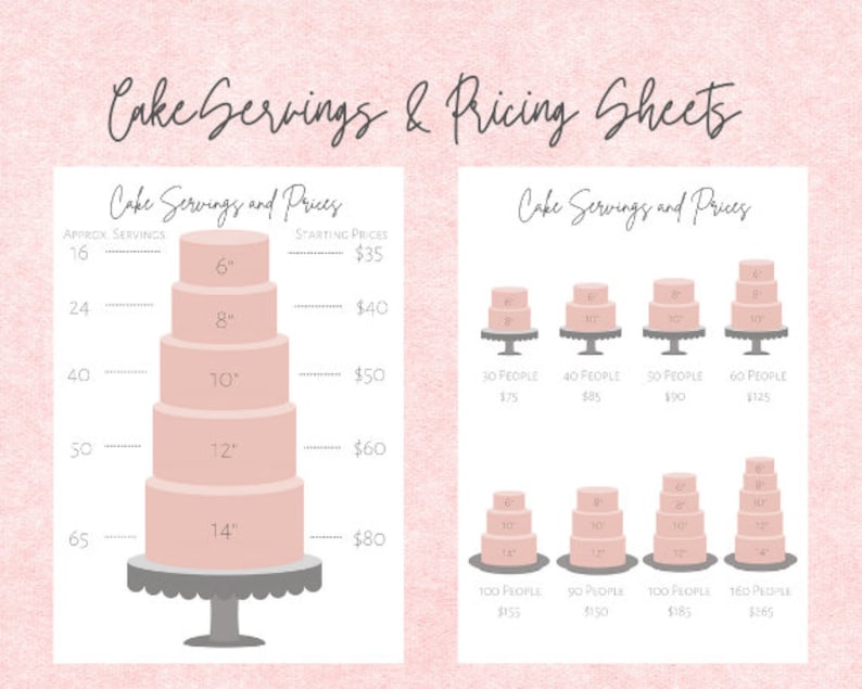Cake Business Pricing/order Sheet Bundle. 4 in 1. Best Value. Must Have ...