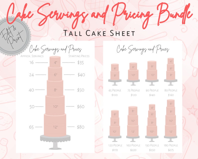 Cake Servings and Pricing Sheets. SUPER BUNDLE. - Etsy