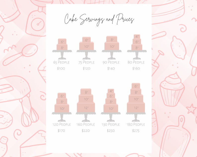 Cake Servings and Pricing Sheets. SQUARE CAKE EDITION. - Etsy