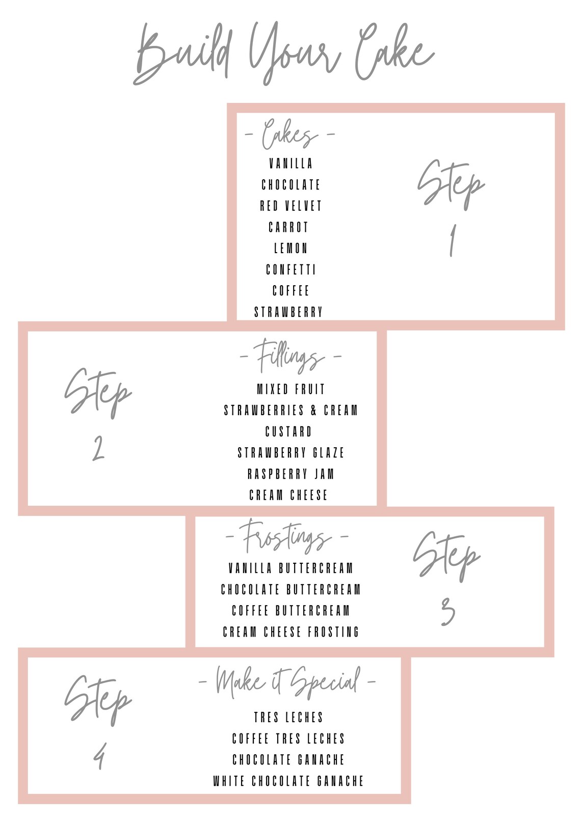 Cake Builder/ Flavor Sheet, Must Have for Cake Buisness, Customizable ...