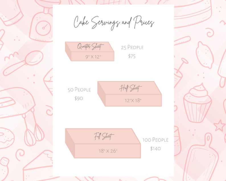 Cake Servings and Pricing Sheets. SHEET CAKE EDITION. - Etsy