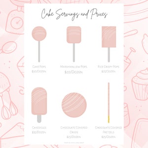 Chocolate Treats Menu. Editable! - Etsy