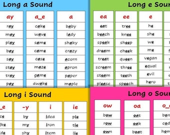 Vowel Posters | Etsy