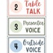 Boho Back to School Voice Levels Sign Decor - Etsy