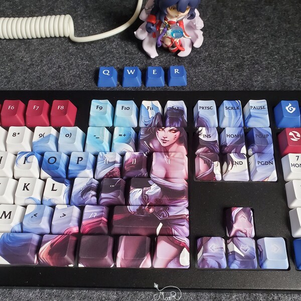 Tailed fox keycap - Etsy France