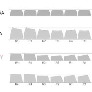 Albedo Theme Keycap Set Genshin Impact Series Pbt Keycaps - Etsy México