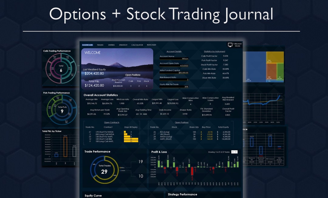 Options Trading Journal Excel Analysis Trade options & Stock Trading ...