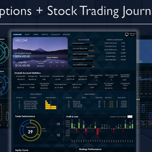 Options Trading Journal Excel Analysis Trade options & - Etsy