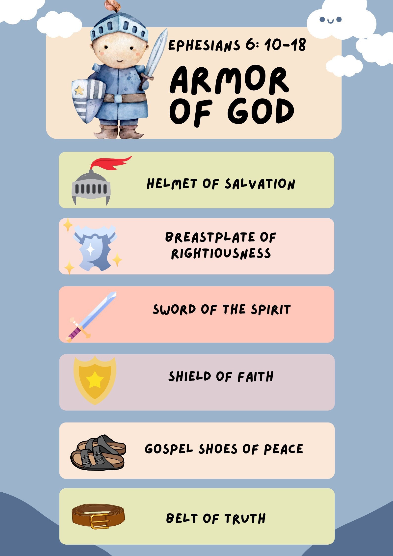 Armor of God Poster - Etsy