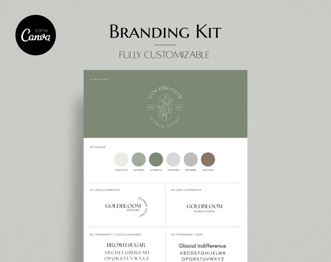 Brand Guide Template | Canva | the Ultimate Minimal Branding Kit/brand ...