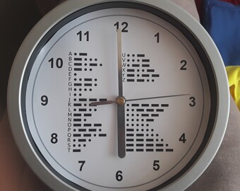 Qrp Ham Radio Do More With Less Sticker Morse Code Key - Etsy