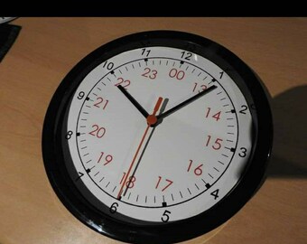 Ham Radio Wall Clock - Etsy