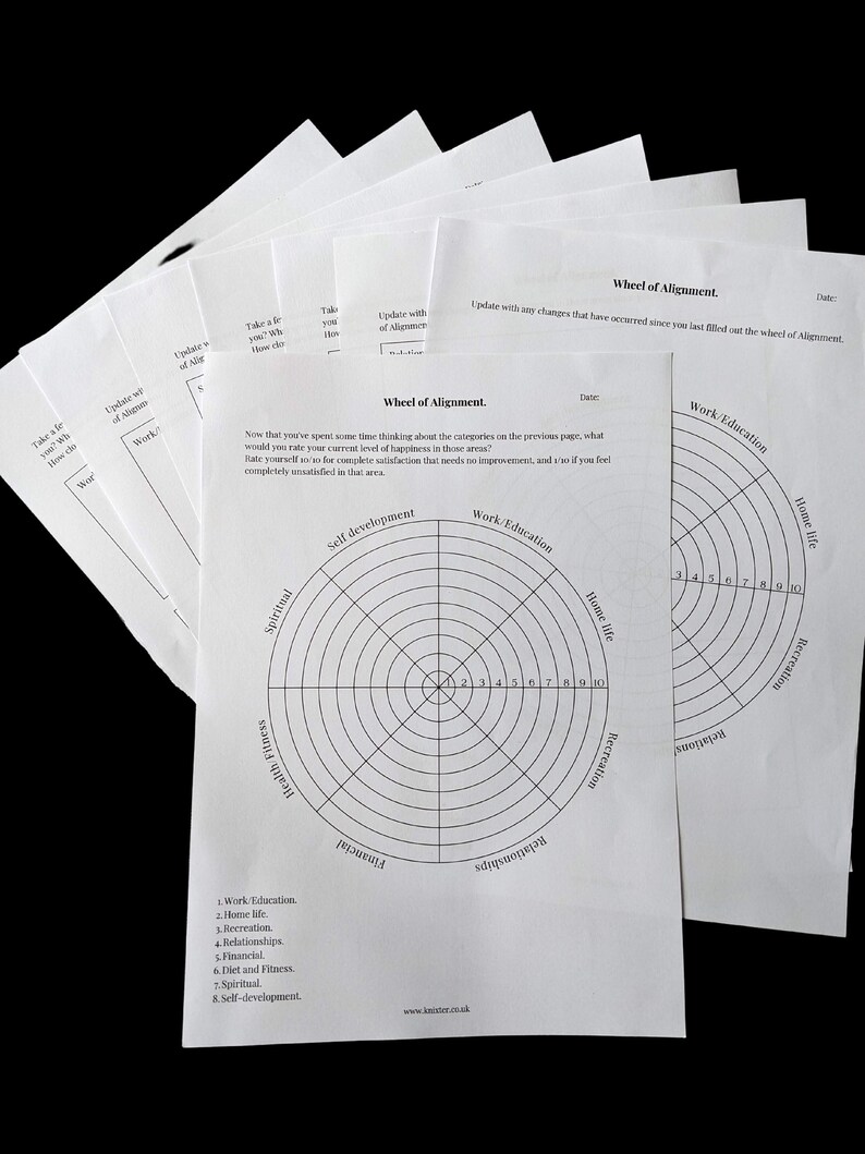 Wheel of Alignment Worksheet - Etsy