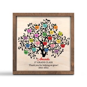 Personalized Teacher Apple Tree Plaque, Custom Desk Sign - Etsy
