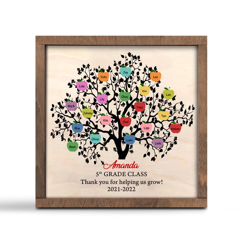 Personalized Teacher Apple Tree Plaque Custom Teacher Desk - Etsy