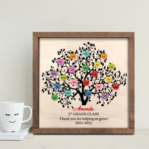 Personalized Teacher Apple Tree Plaque, Custom Desk Sign - Etsy