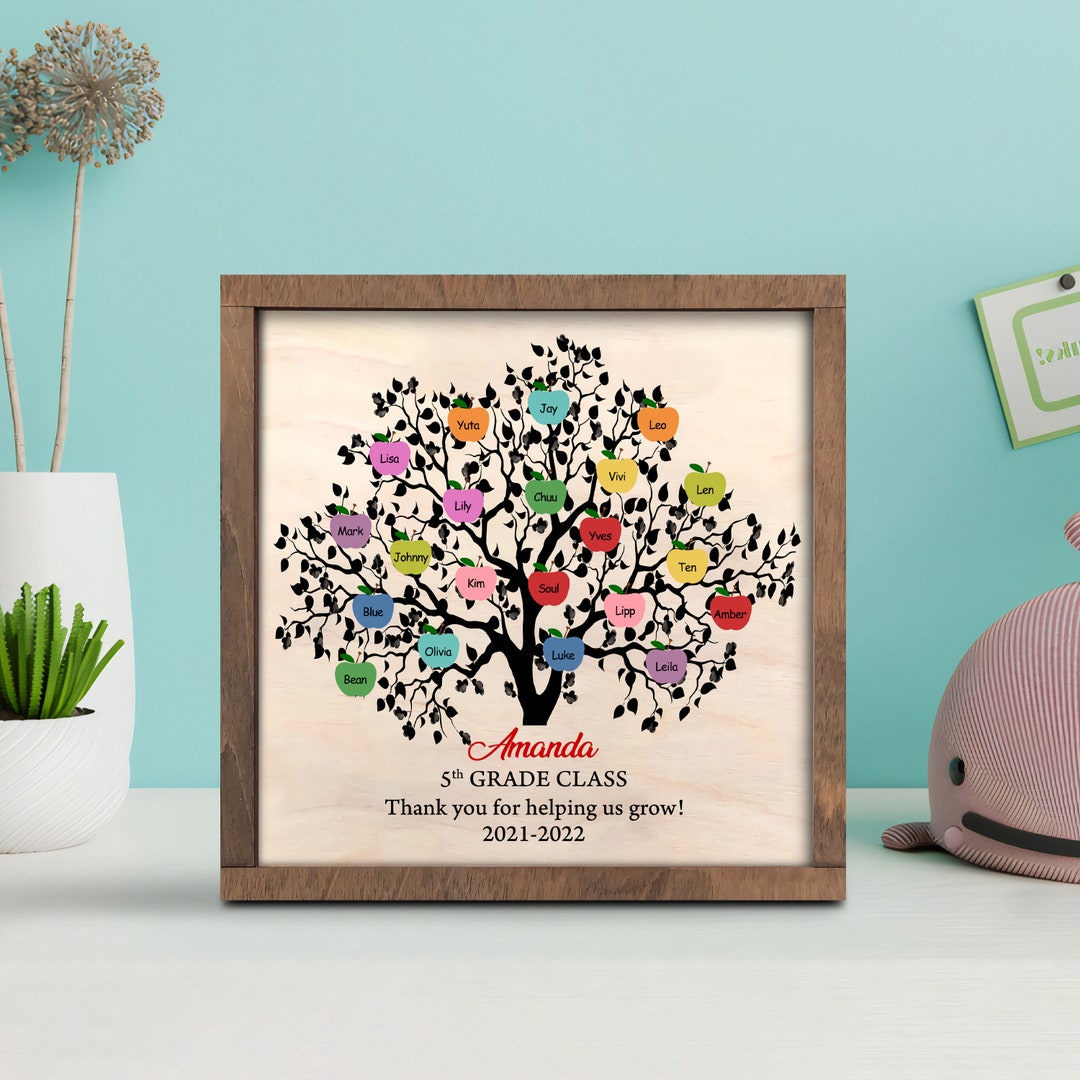 Personalized Teacher Apple Tree Plaque, Custom Teacher Desk Sign ...