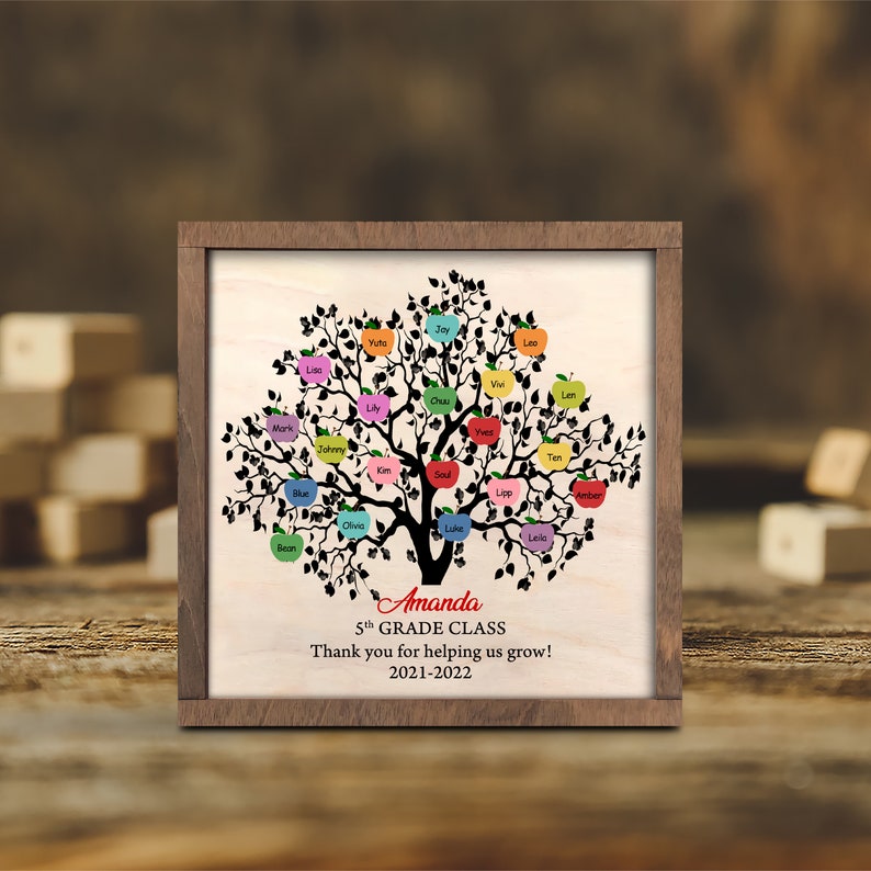 Personalized Teacher Apple Tree Plaque, Custom Desk Sign - Etsy