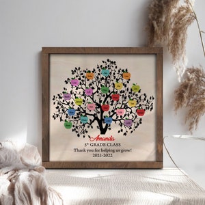 Personalized Teacher Apple Tree Plaque, Custom Teacher Desk Sign ...