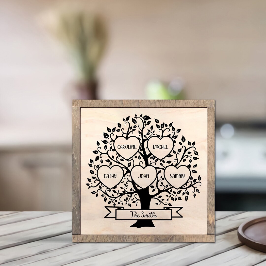 Personalized Family Tree Wooden Plaque, Custom Family Name Sign ...