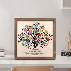 Personalized Teacher Apple Tree Plaque, Custom Desk Sign - Etsy