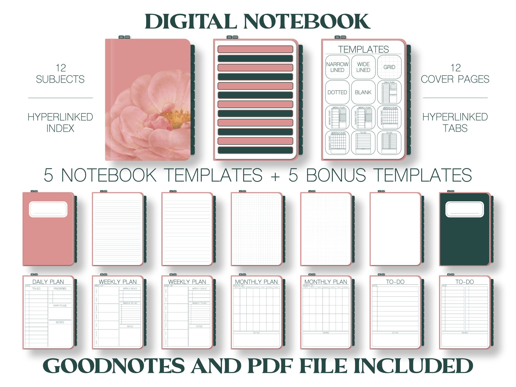 Digital Notebook Goodnotes Digital Journal Goodnotes Hyperlinked ...