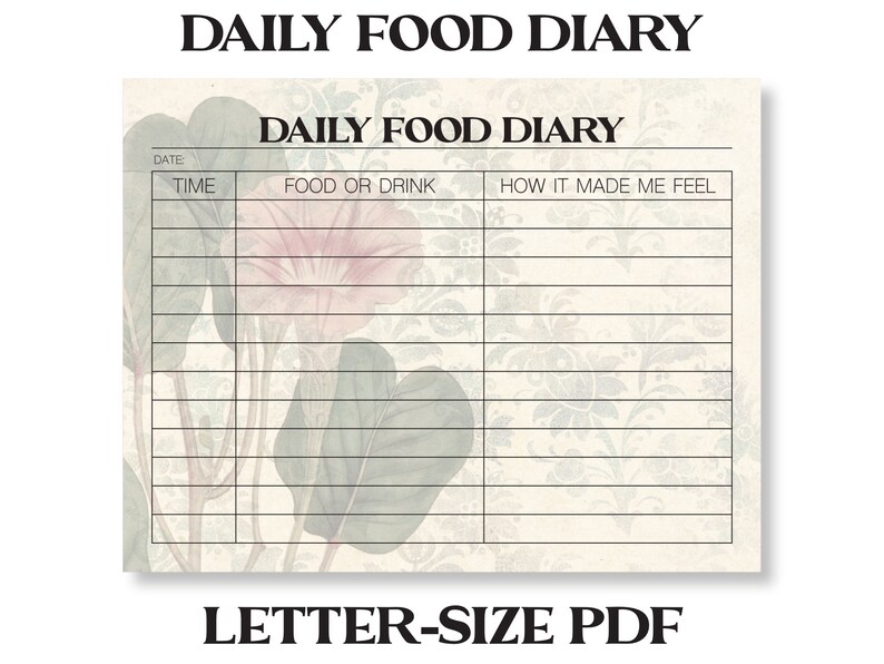 Printable Grocery List Printable Food Diary Printable Weekly Meal ...