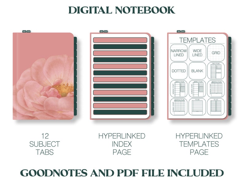Digital Notebook Goodnotes Digital Journal Goodnotes - Etsy