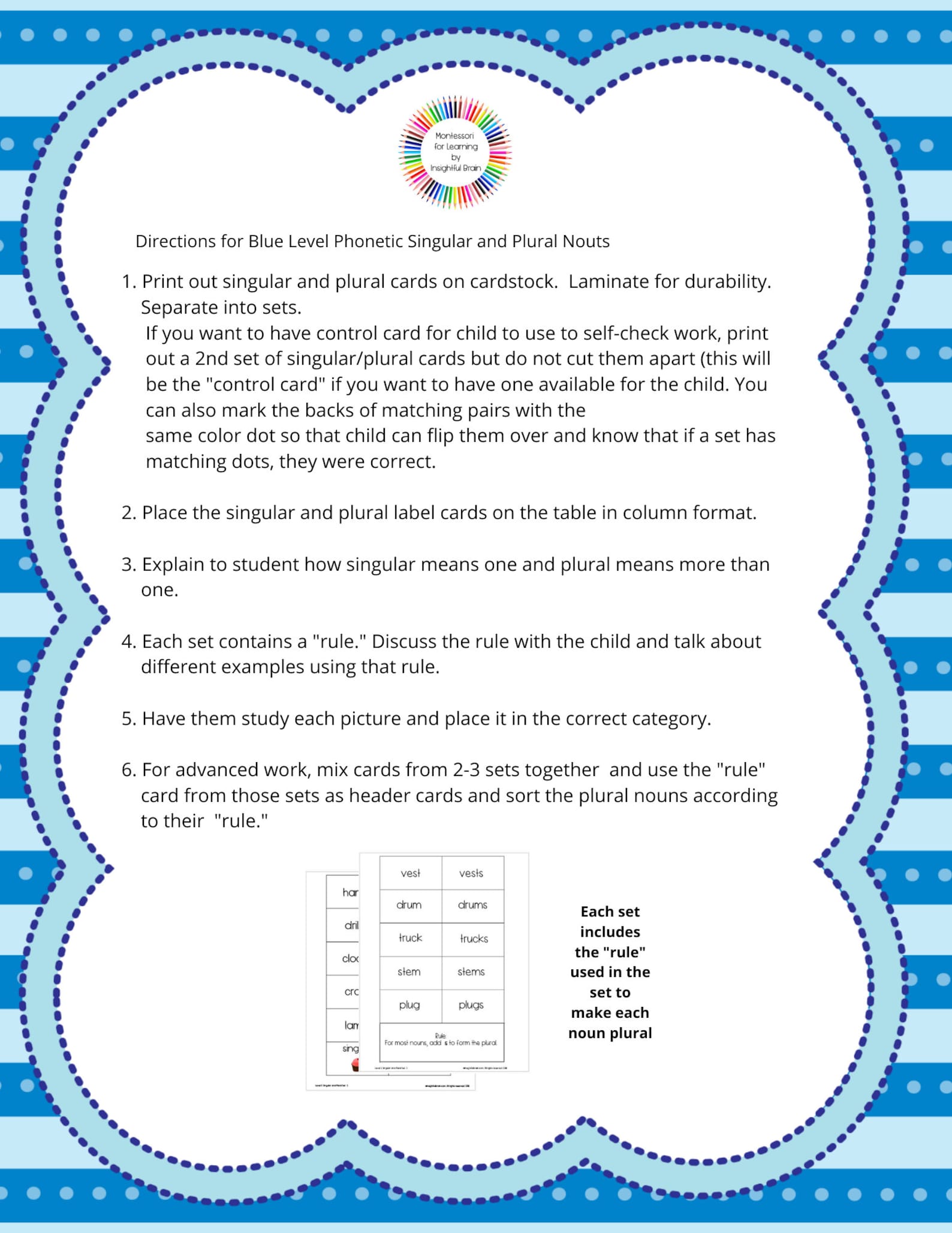 Singular and Plural Activity Cards Level 2 Blue Level, Montessori Shelf ...