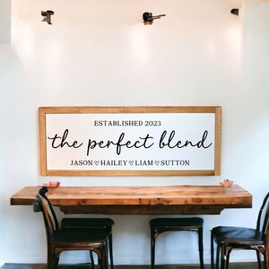 The Perfect Blend Family Signs Personalize, Perfect Blend Sign, the ...