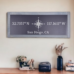 Latitude Longitude Sign, Coordinates Sign, Compass Sign, Personalized ...