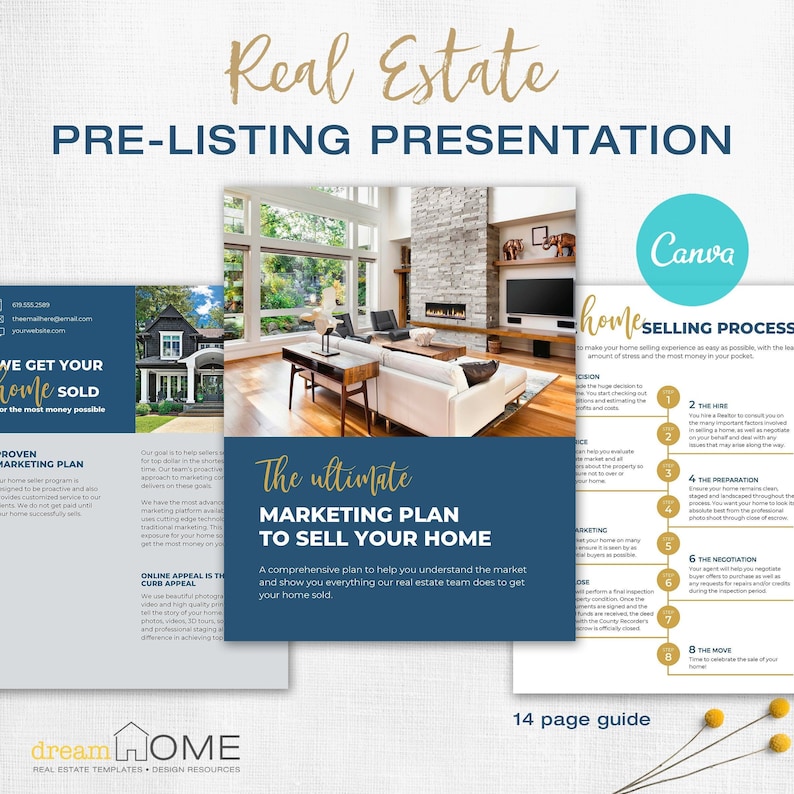 Real Estate Pre-listing Presentation Packet , Real Estate Marketing ...