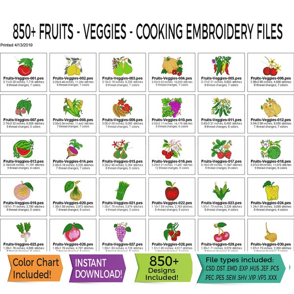 Food Embroidery - Etsy
