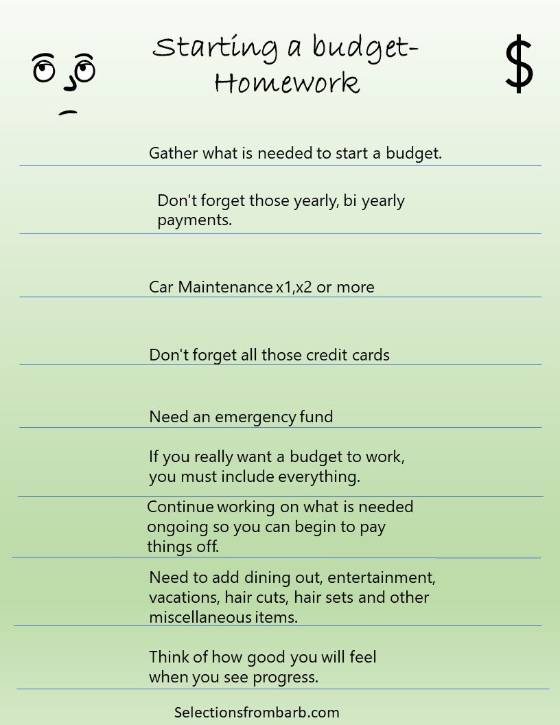 Basic Budget, Create a Basic Budget and Make It Work. Instant PDF ...