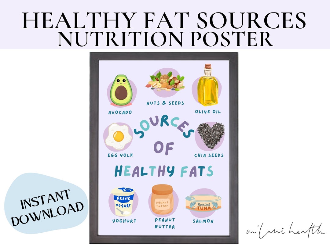 Healthy Fat Sources Educational Poster | Children's Poster | Kids ...