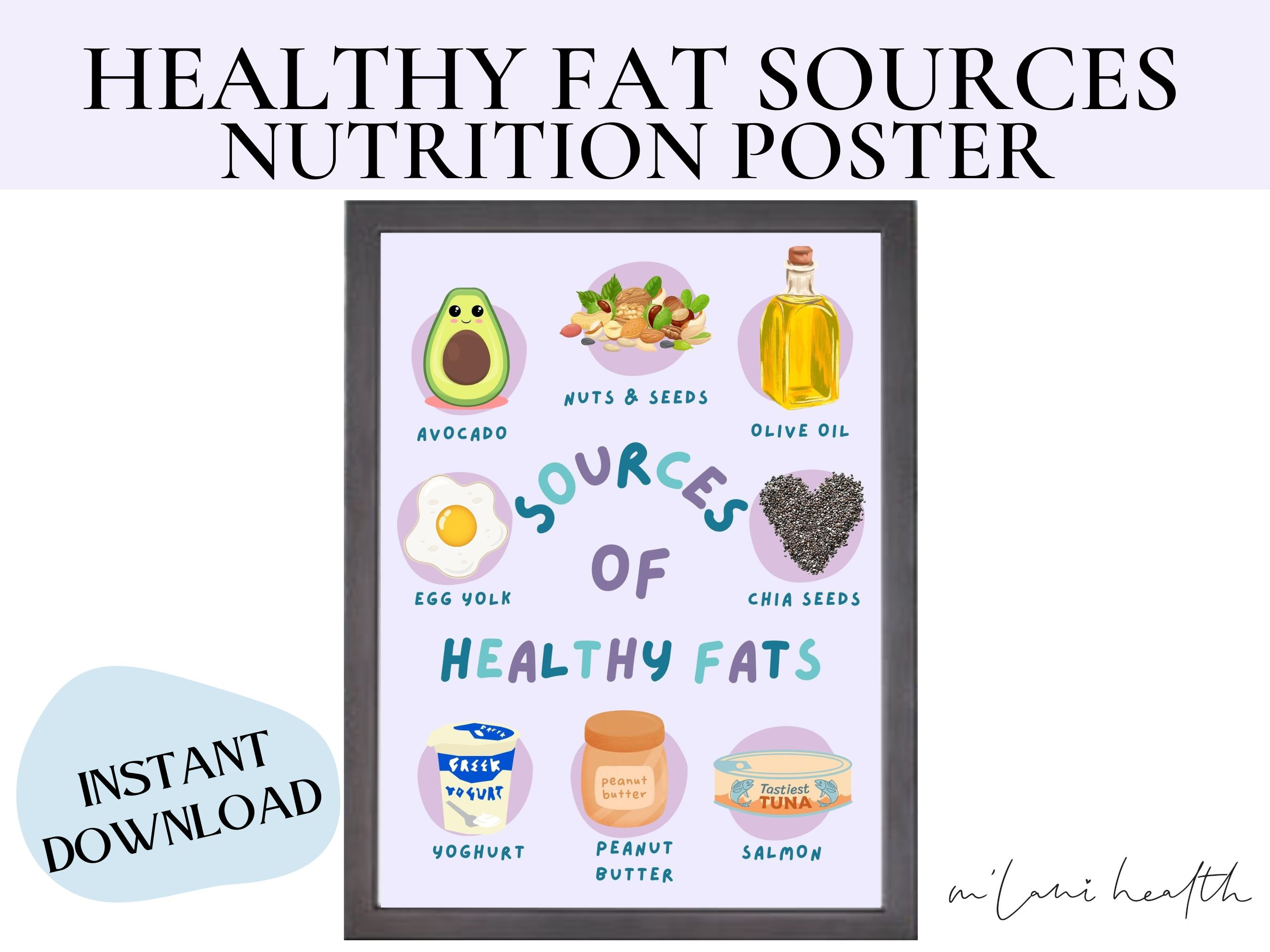 Healthy Fat Sources Educational Poster Children's Poster - Etsy