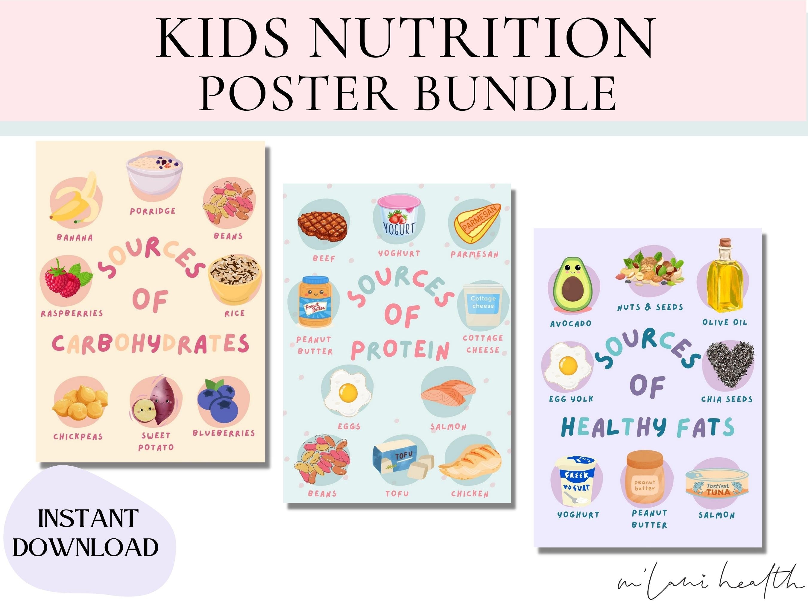 Healthy Eating Posters For Schools