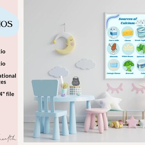 Calcium Sources Educational Poster Children's Poster - Etsy