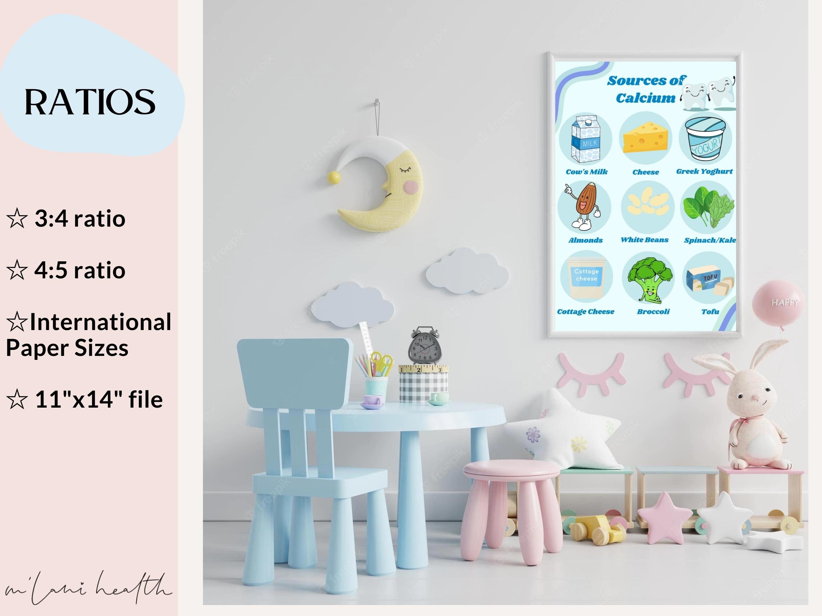 Calcium Sources Educational Poster | Children's Poster | Kids Poster ...