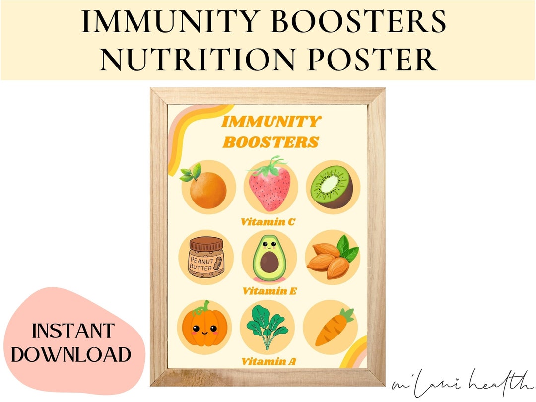 Immune Booster Nutrition Poster | Immunity | Decor | Educational ...