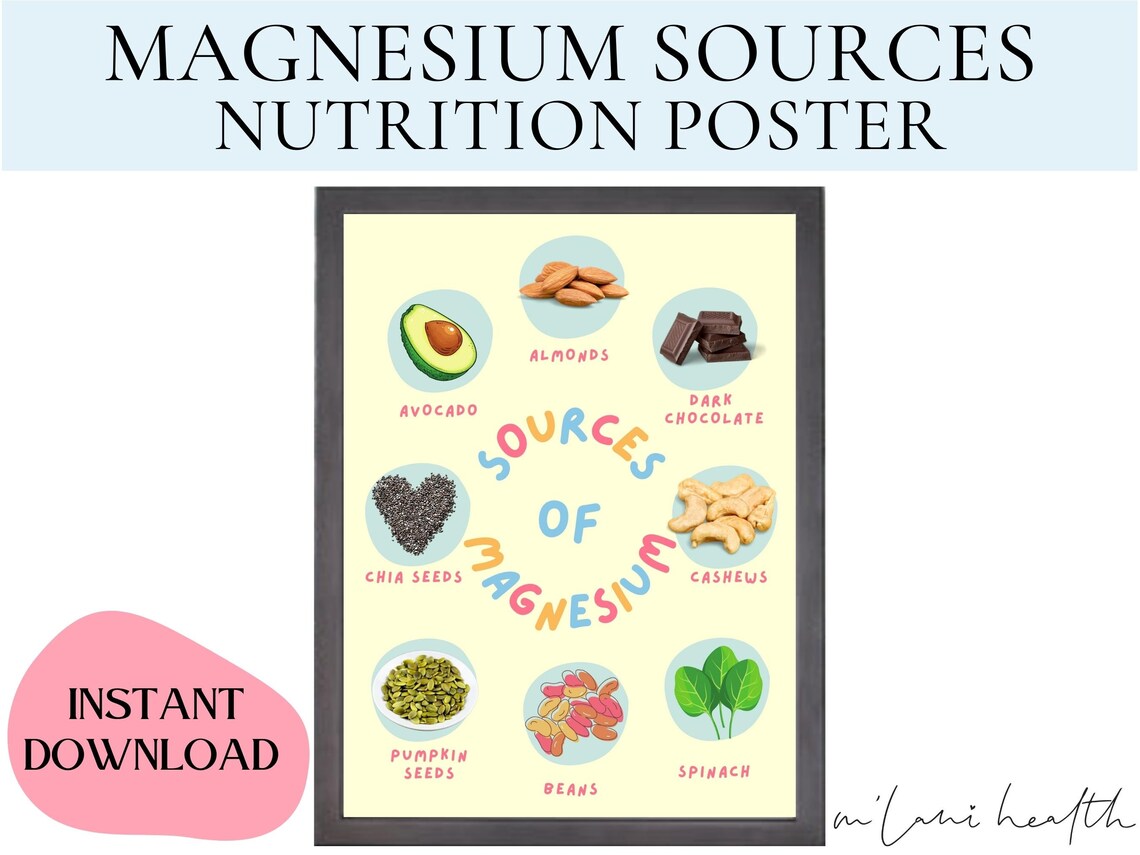 Magnesium Sources Educational Poster | Children's Poster | Kids Poster ...