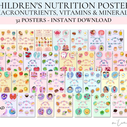Kids Educational Nutrition Poster Printable Nutrition Poster - Etsy