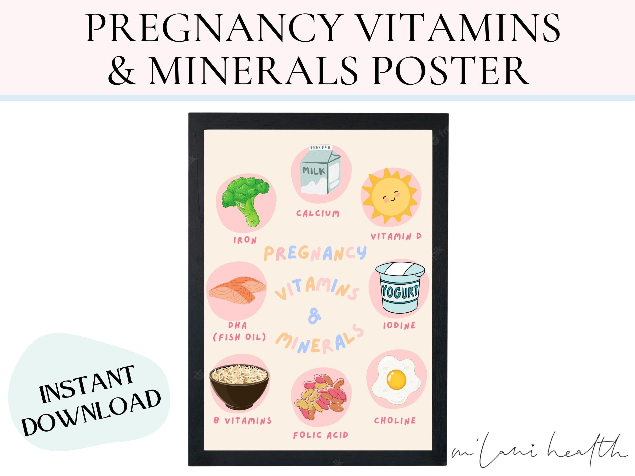 Vitamins And Minerals Poster
