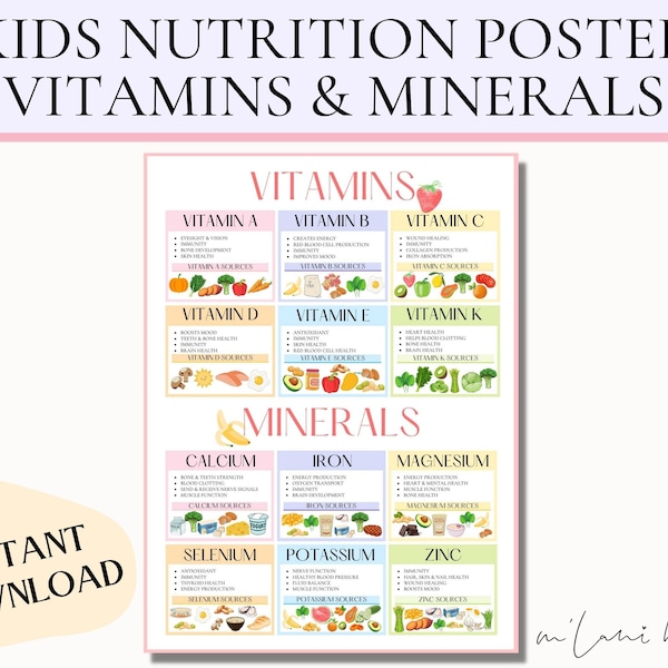 Minerals Poster - Etsy